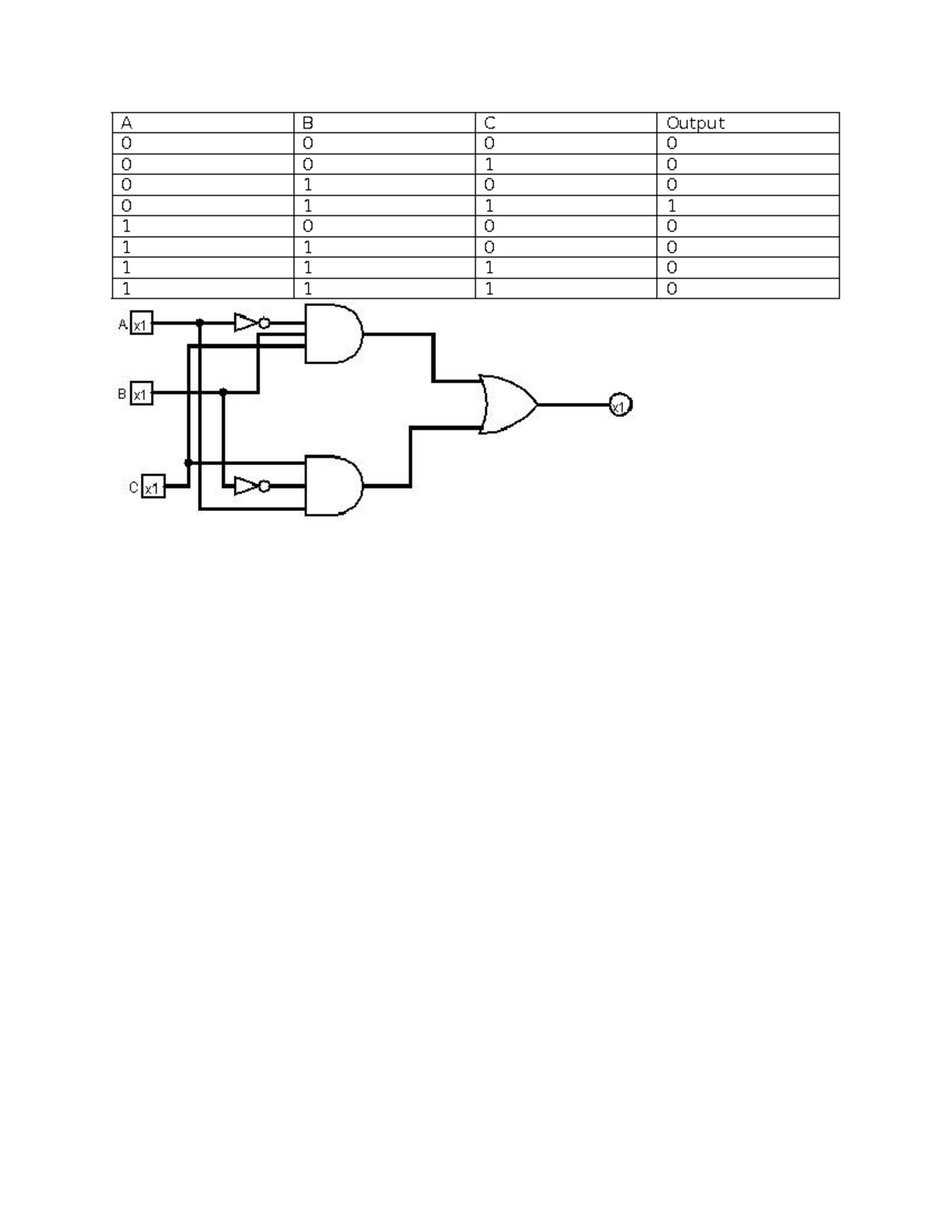 Computer systems assignment 2 - Computer Science - A B C Output - Studocu