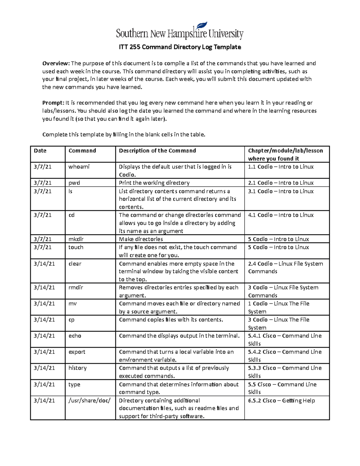 IT 255 Command Directory Log Template Mod 6 - ITT 255 Command Directory Log Template Overview ...