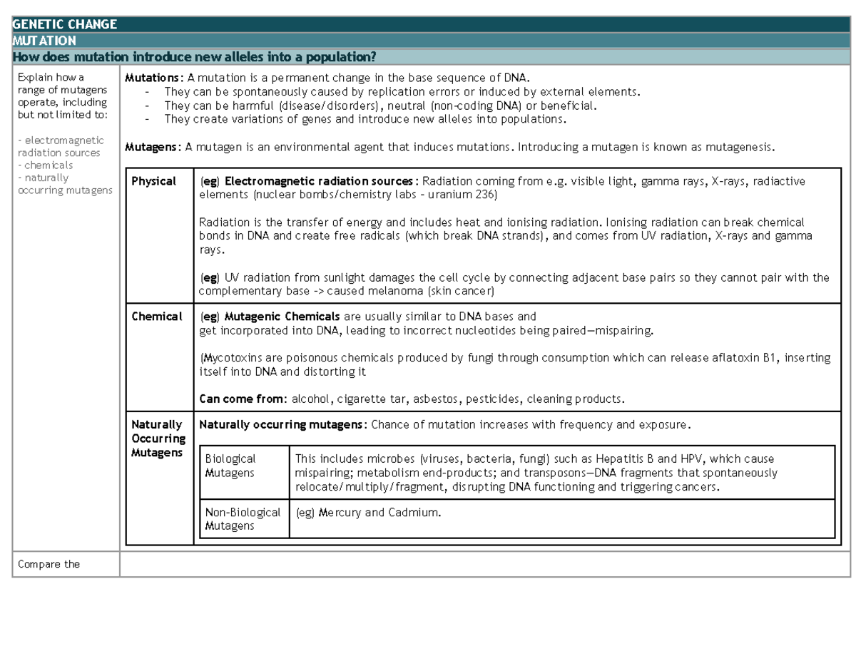 6. Genetic Change Notes - GENETIC CHANGE MUTATION How does mutation ...
