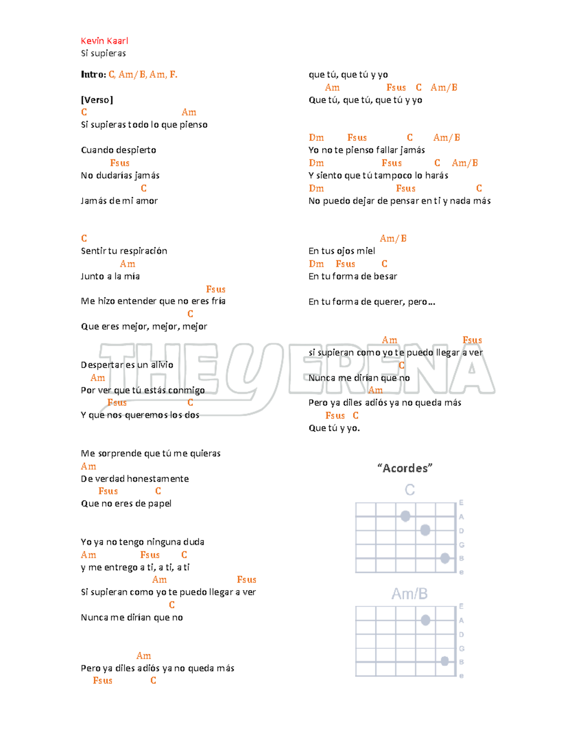 Si supieras - Kevin Kaarl - Kevin Kaarl Si supieras Intro: C, Am/B, Am ...