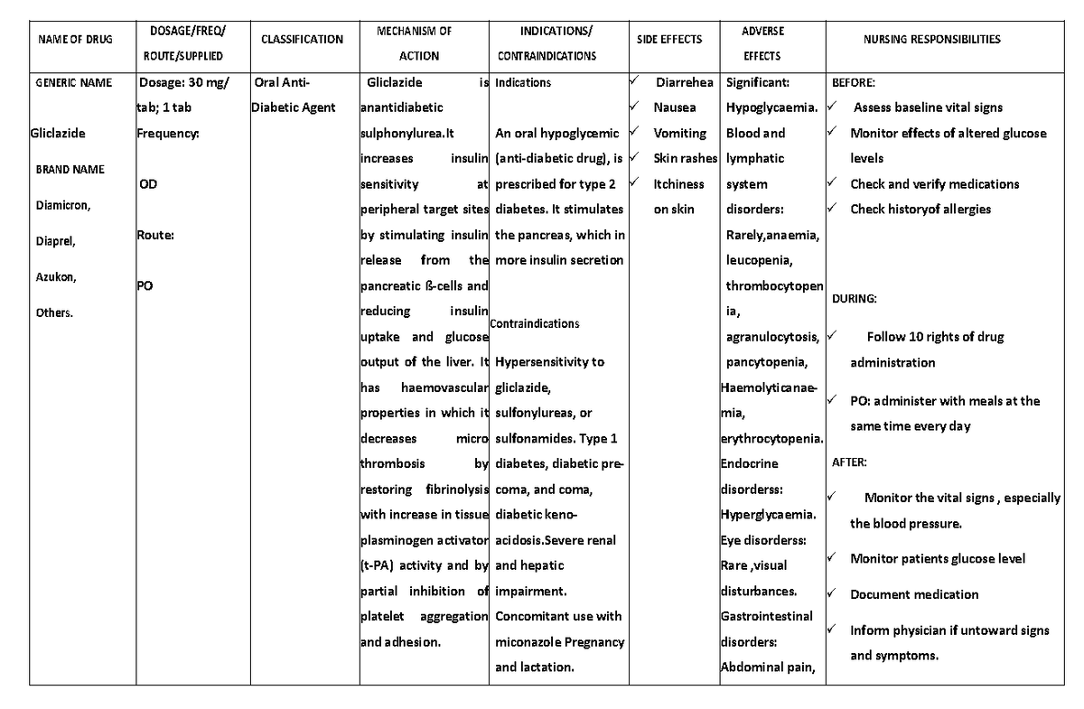 Drug-StudyYYYYYY - NAME OF DRUG DOSAGE/FREQ/ ROUTE/SUPPLIED ...