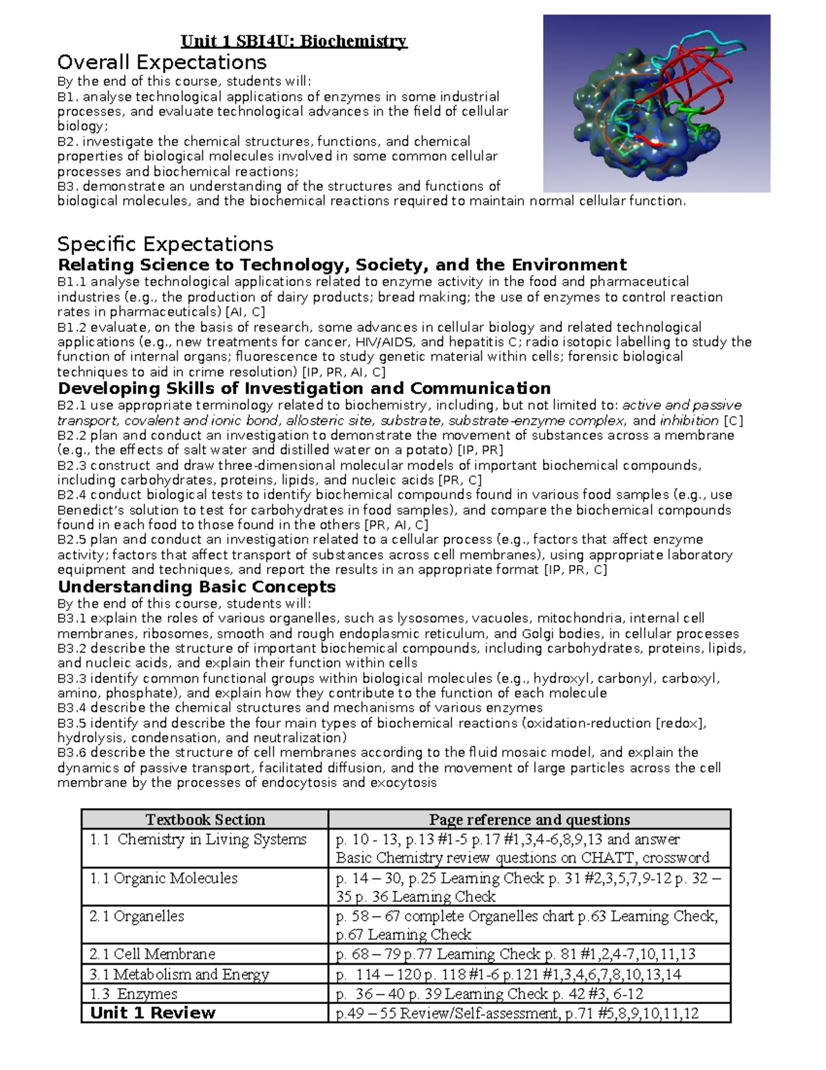 01 Unit 1 Outline - This is for the class SBI4U - Unit 1 SBI4U ...