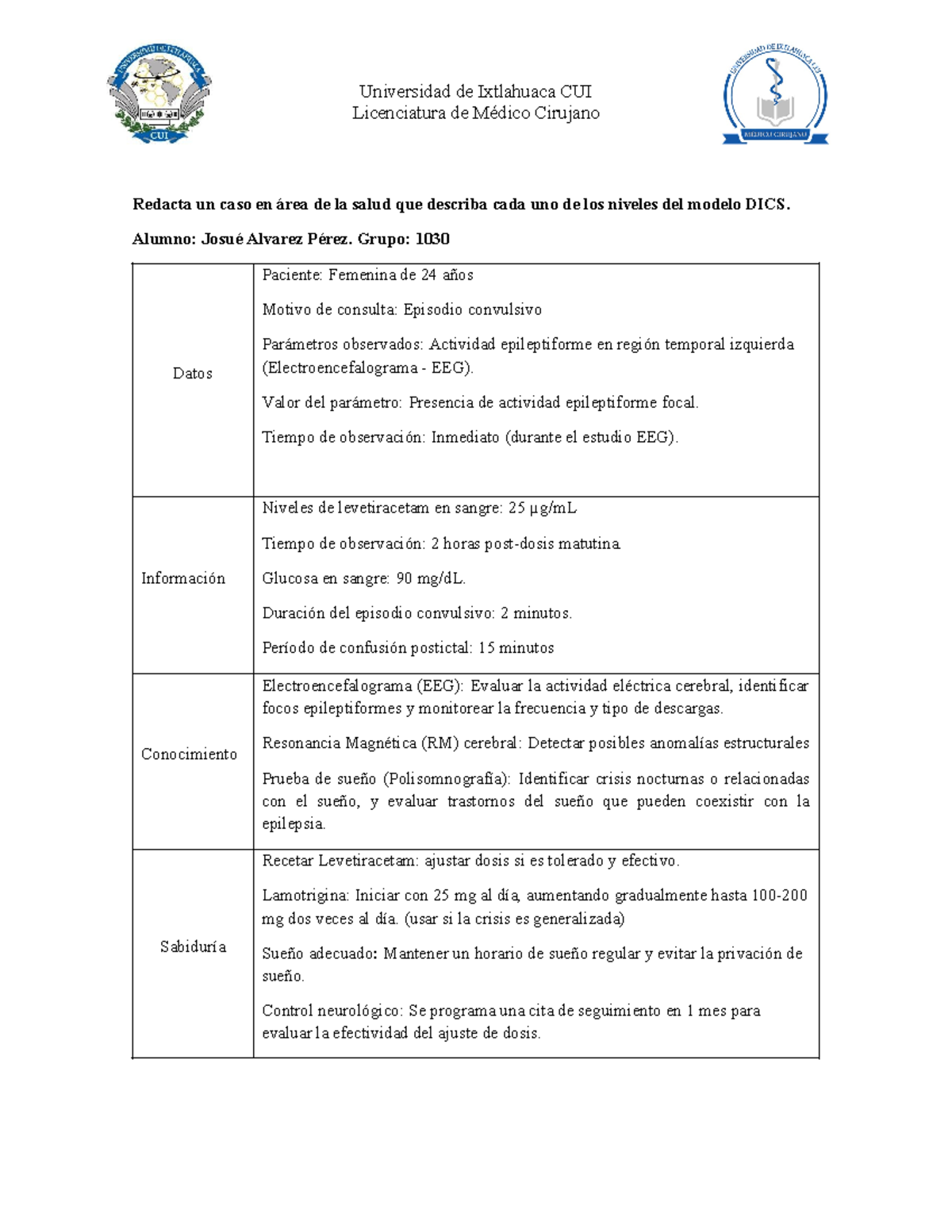 Práctica Modelo DICS Josue Alvarez Perez - Universidad de Ixtlahuaca ...