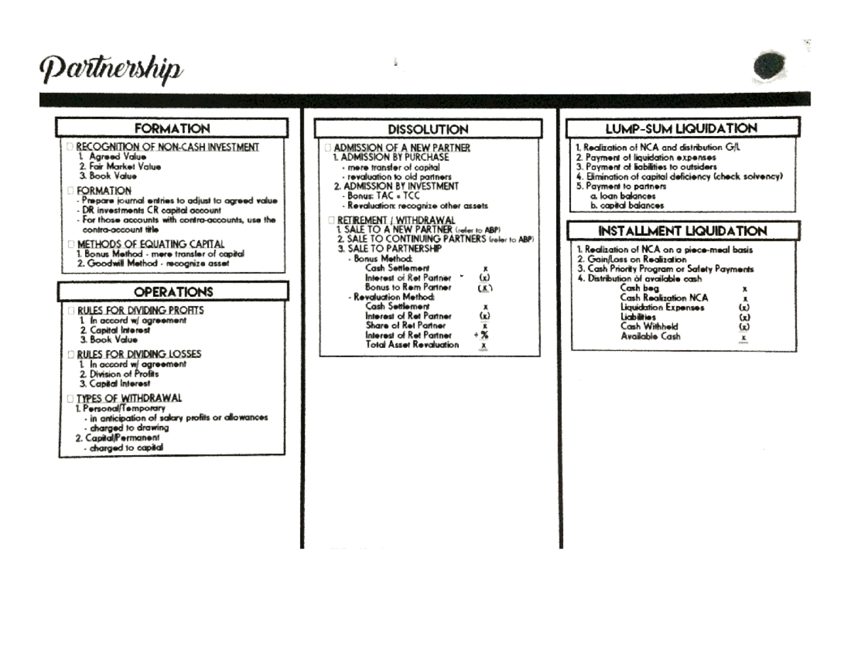 AFAR-Reviewer - Advanced Financial Accounting and ReportingAdvanced ...