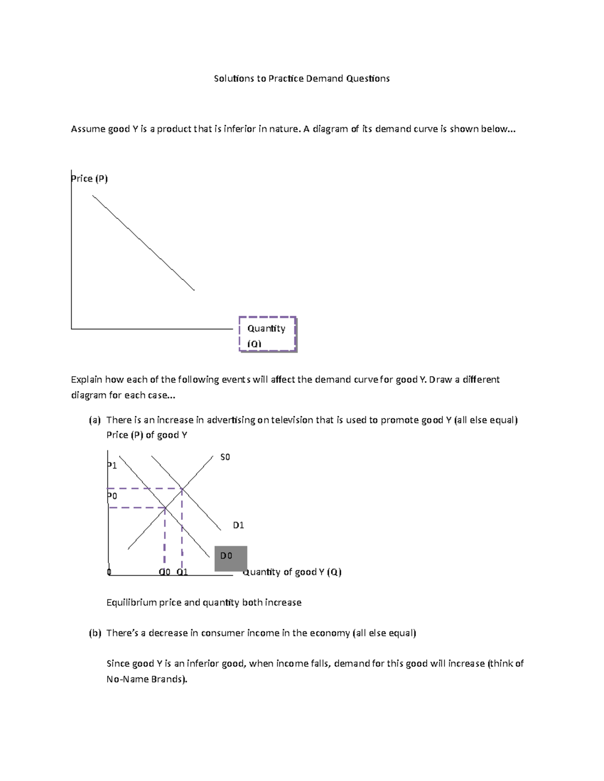 Solutions to Practice Demand Questions - A diagram of its demand curve ...