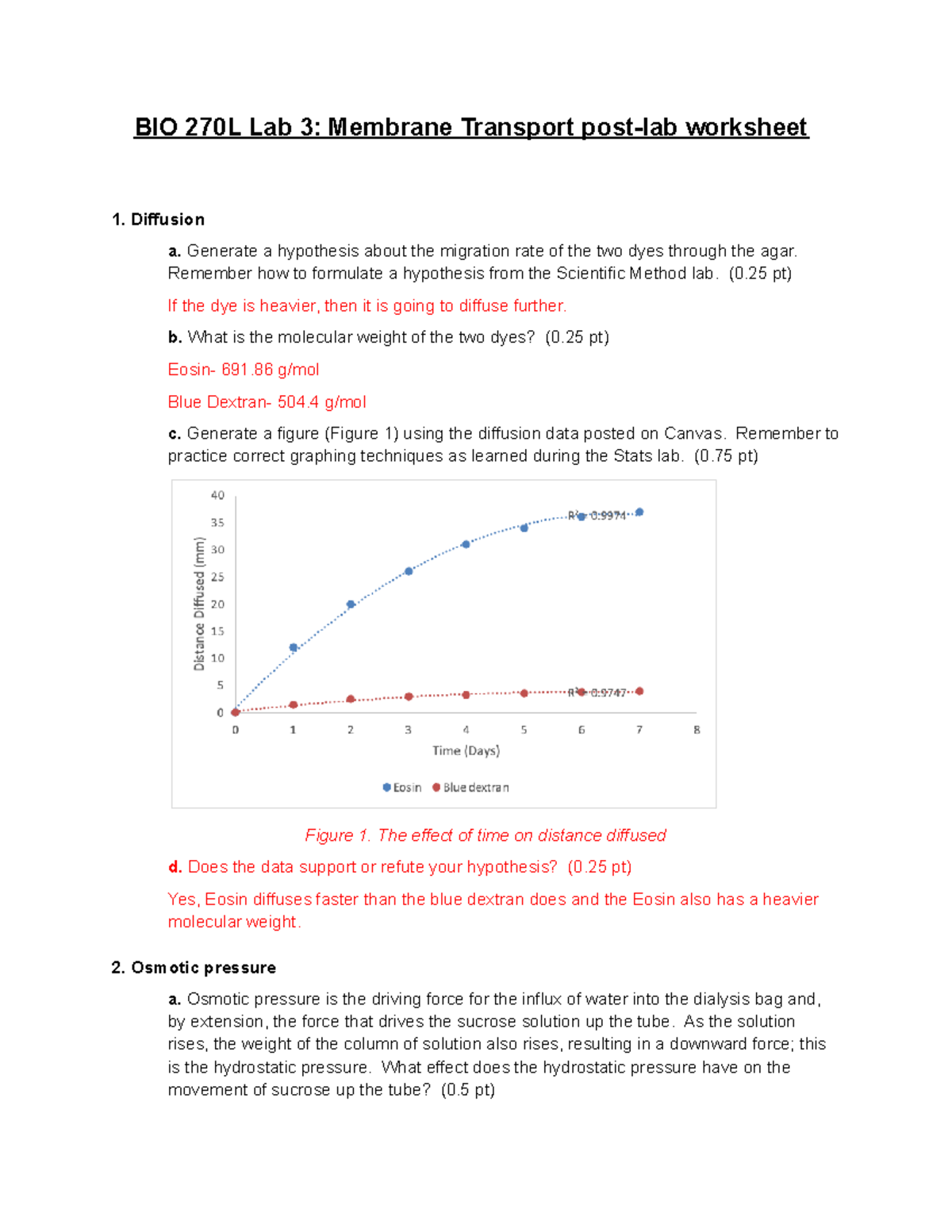 Bio Lab 3 Membrane Transport -2 - BIO 270L Lab 3: Membrane Transport ...