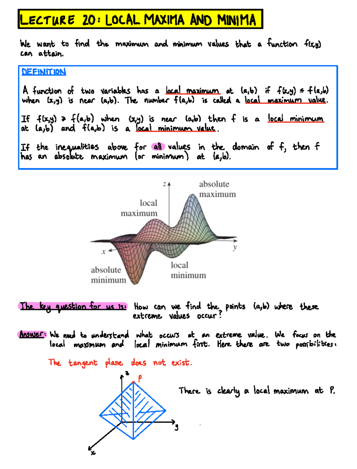 MTHS211 - Lecture 20 - Local Maxima and Minima - Copy - LECTURE 20 ...