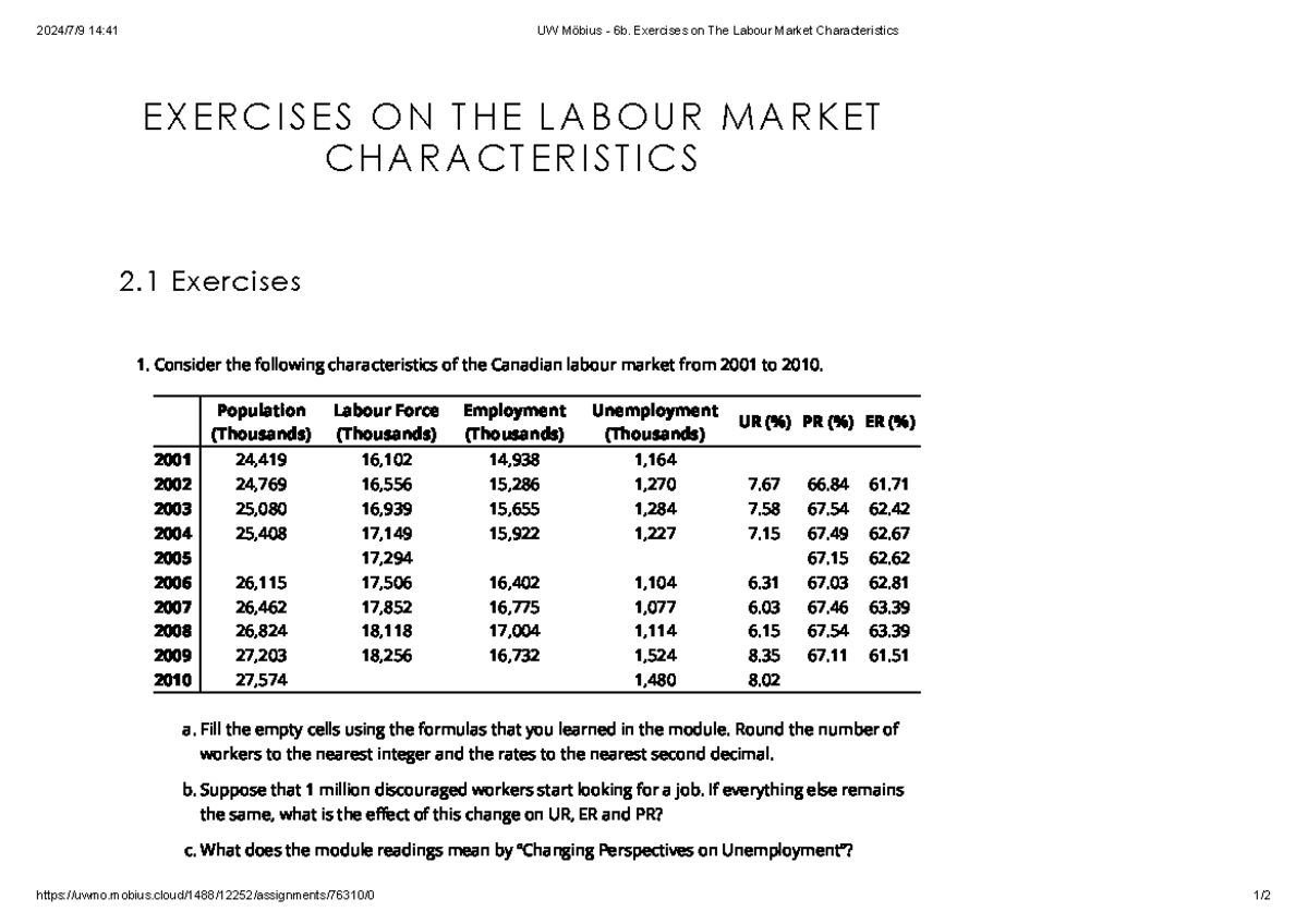 UW Möbius - 6b.1 Exercises on The Labour Market Characteristics - E X E ...