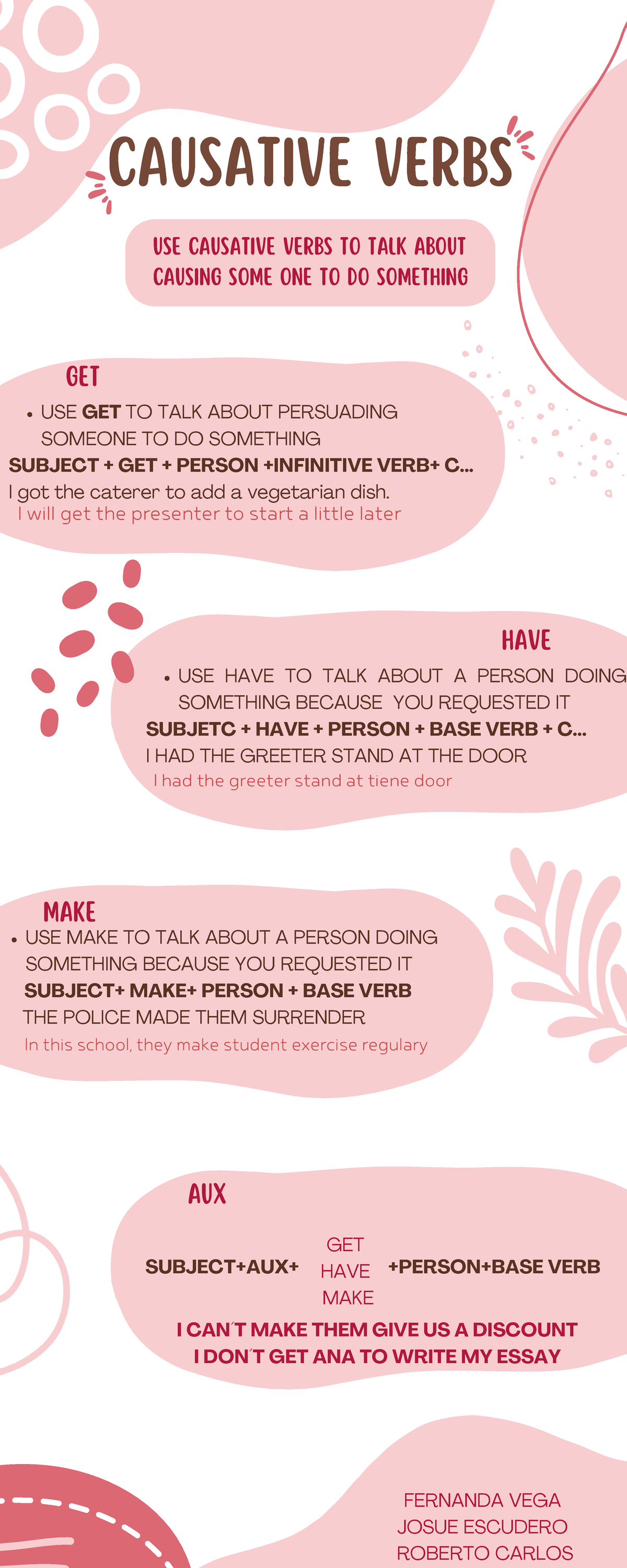 Causative Verbs - EWMNDF CWELWELK K LWEK CLWEKJ CLWE CKCJ EWLK WLKC WL ...