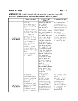 Detailed Lesson Plan in MTB MLE 3 docx - Detailed Lesson Plan in MTB ...