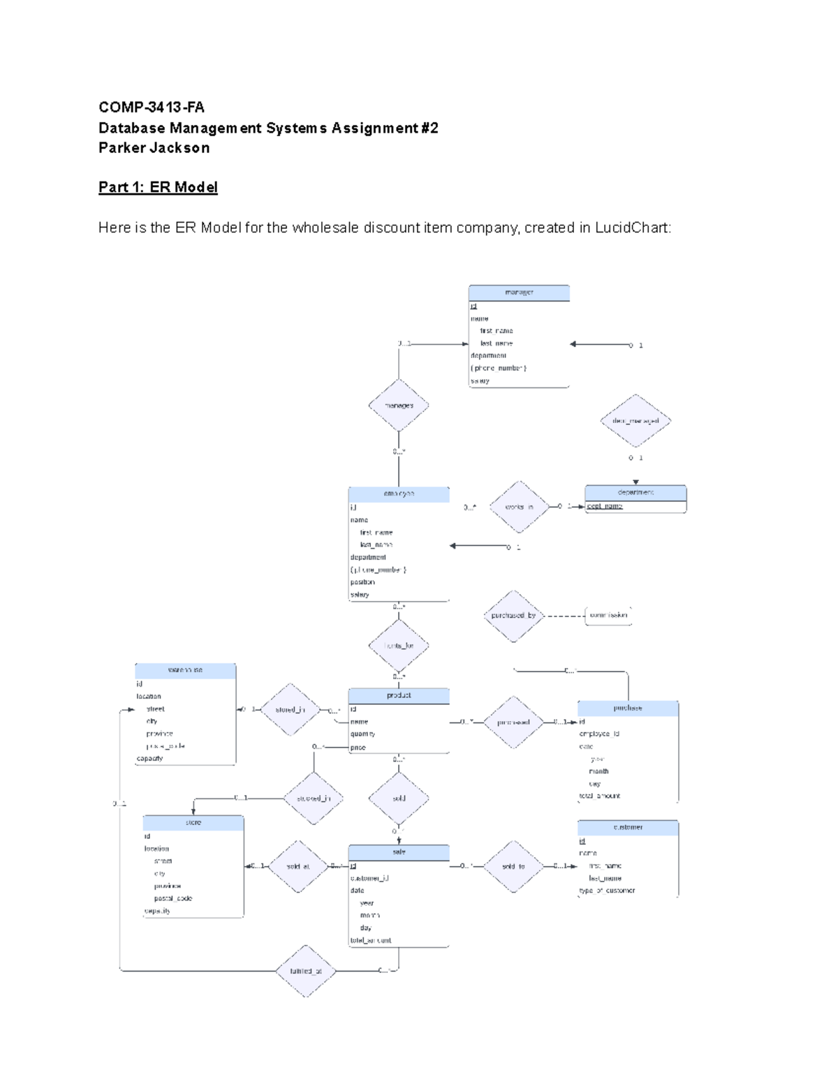 Database Management Systems Assignment #2 Final - COMP-3413-FA Database ...