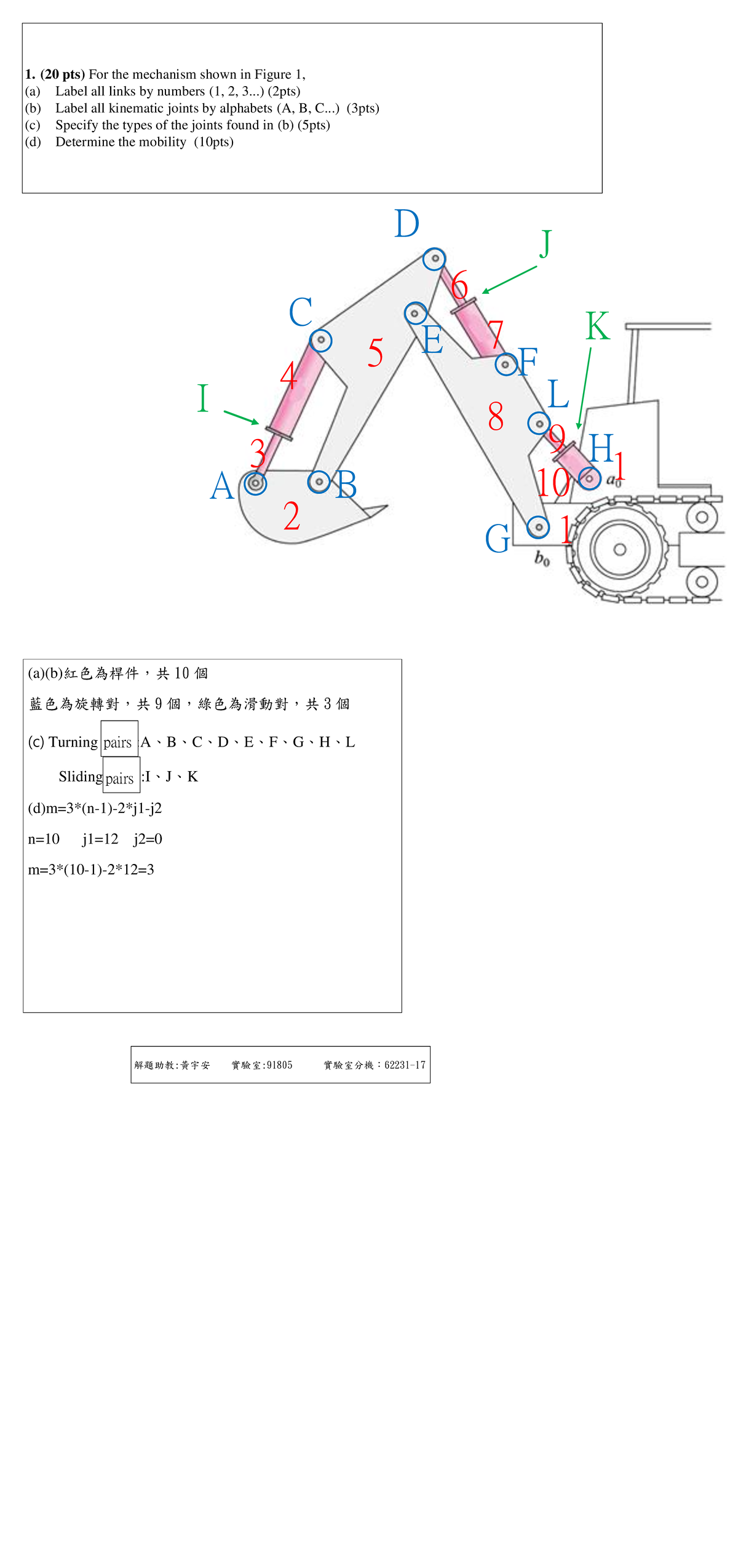 Exam 2016, questions and answers - 1. (20 pts) For the mechanism shown ...