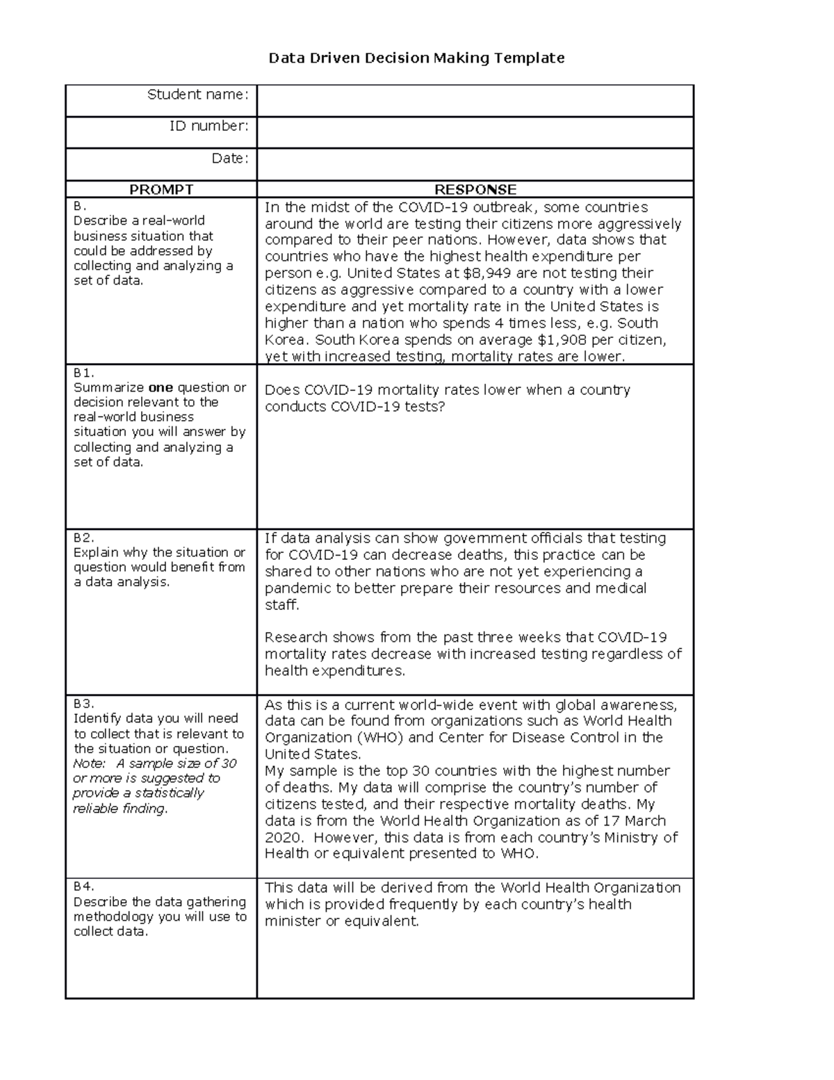 Task 1 C207Notes - Data Driven Decision Making Template Student name ...