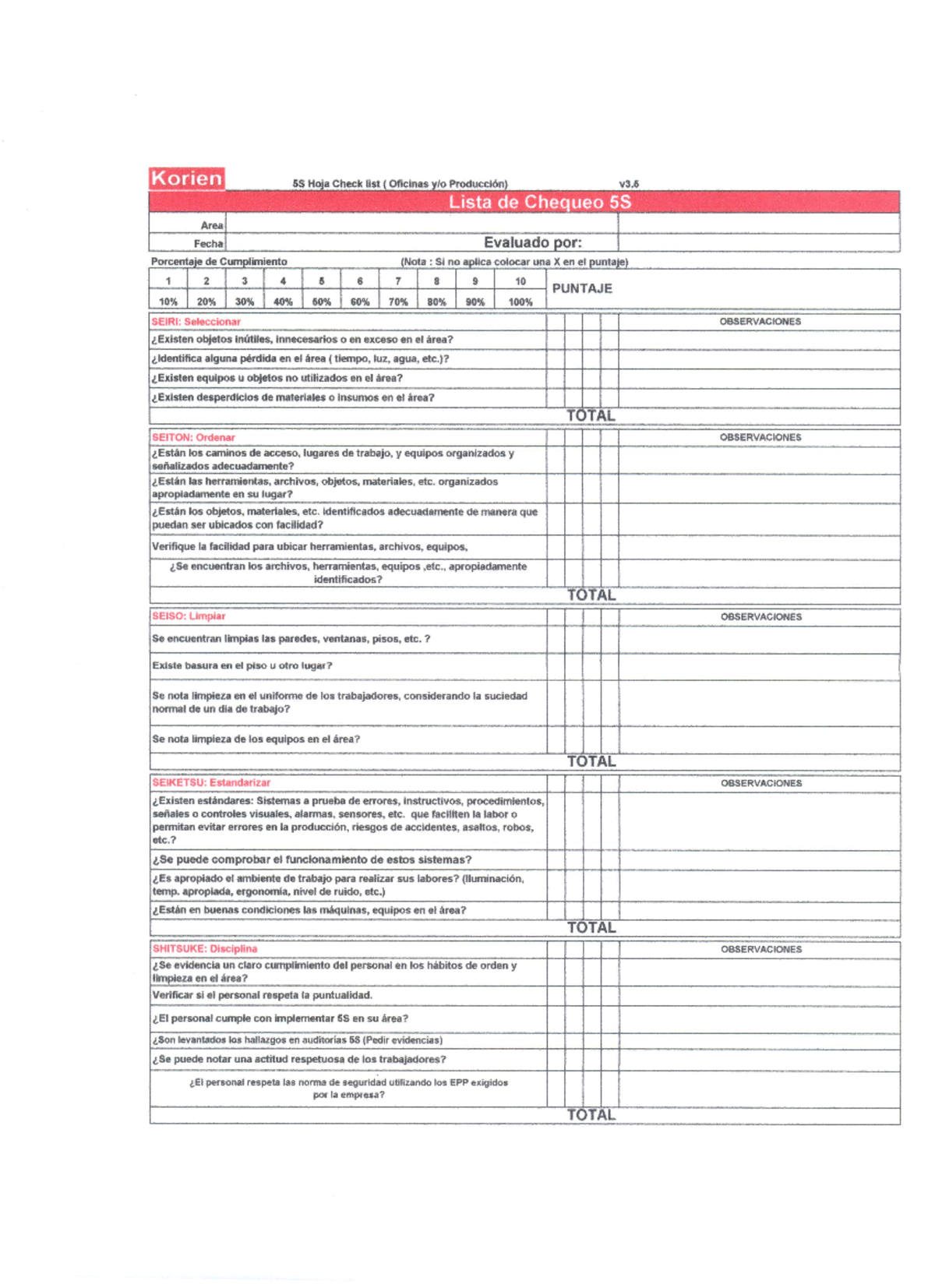 Ejemplo de Check List 5S - Fundamentos de Lean Manufacturing - Studocu