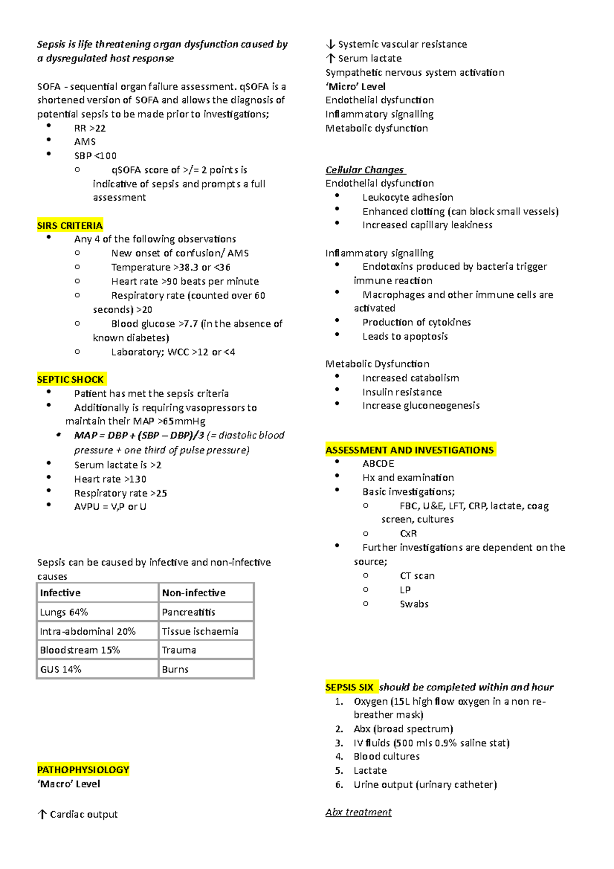 Sepsis - Summary of the condition with differentials, investigations ...
