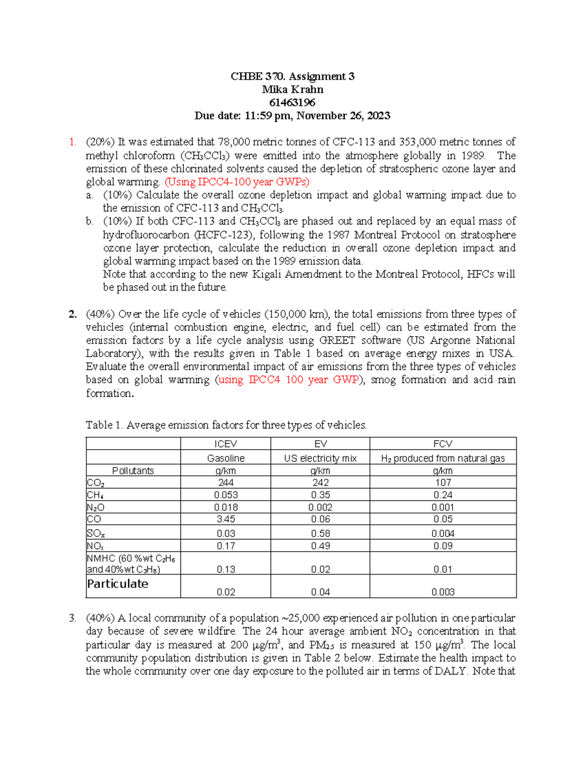 CHBE 370 - assignment 3 - 2023 - CHBE 370. Assignment 3 Mika Krahn ...