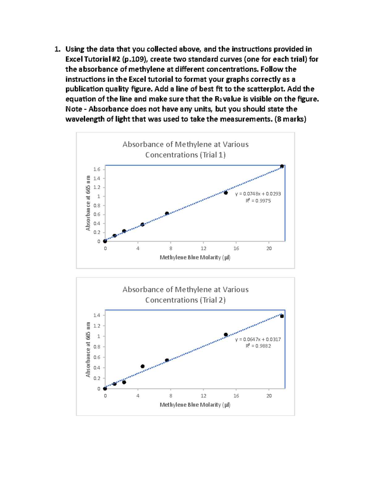 Lab 1 Report - Lab 1 answers - 1. Using the data that you collected above, and the instructions ...