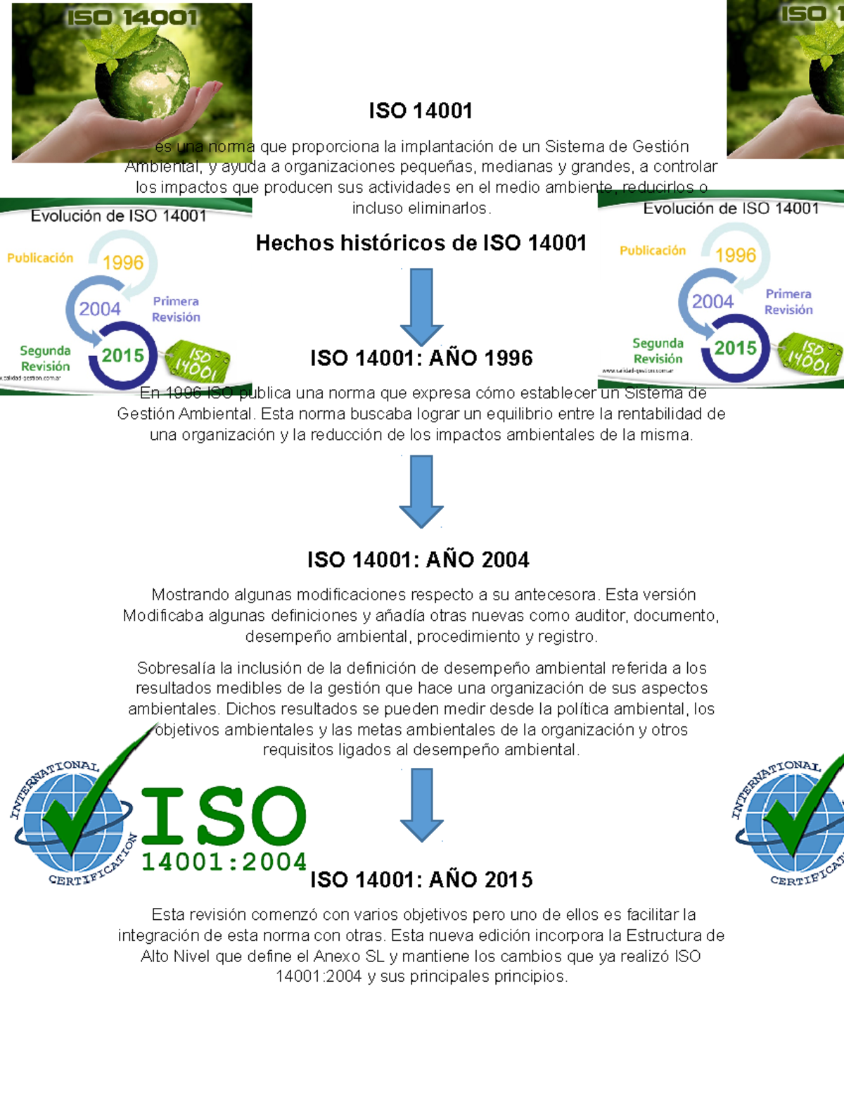 ISO 14001 - ISO 14001 es una norma que proporciona la implantación de ...
