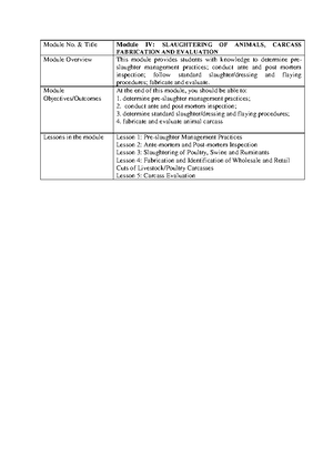 Module 1 lesson 1 - Agricultural Commodity System - ETRP 223 Lecture ...