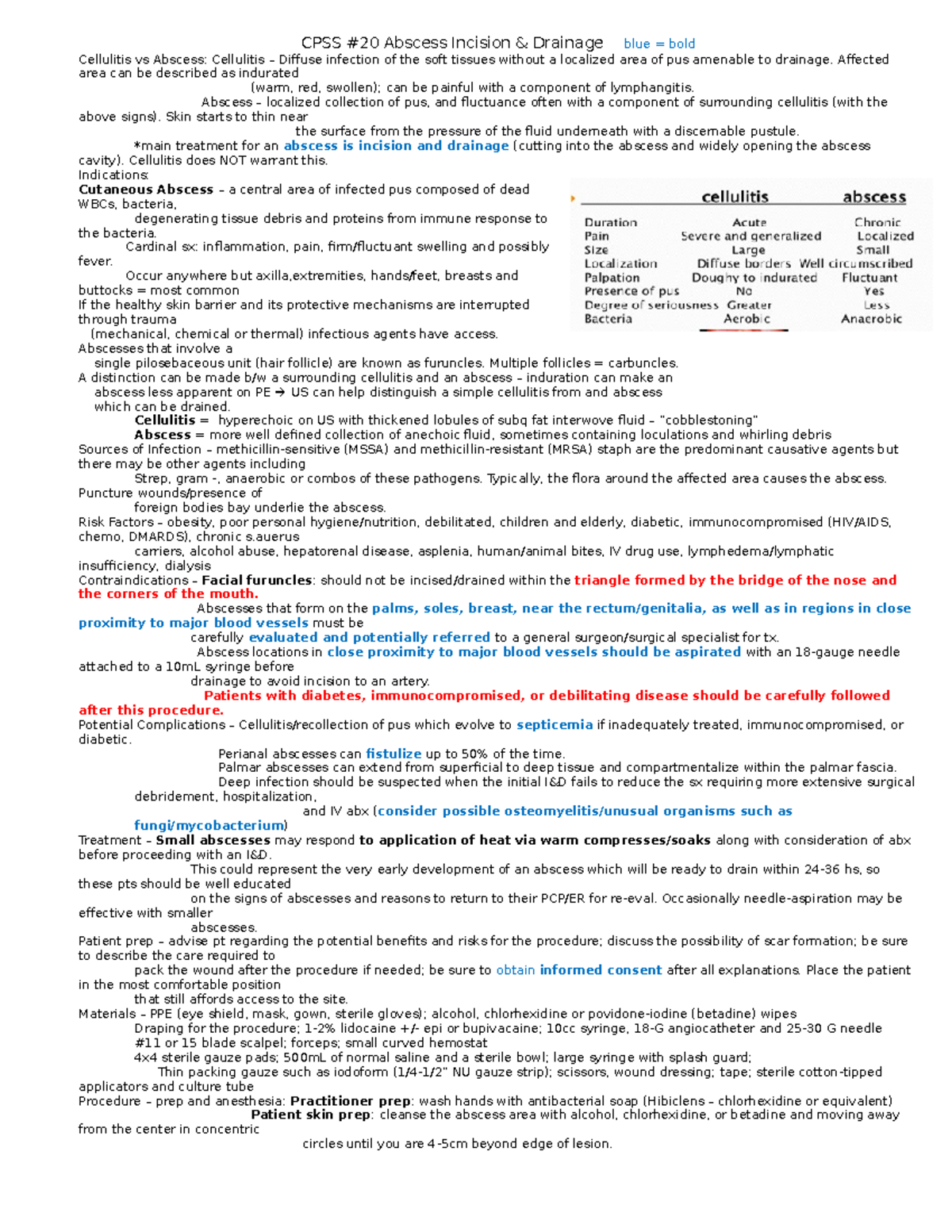 CPSS #20- I&D - Summary of lecture notes from CPSS - I&D - CPSS #20 ...
