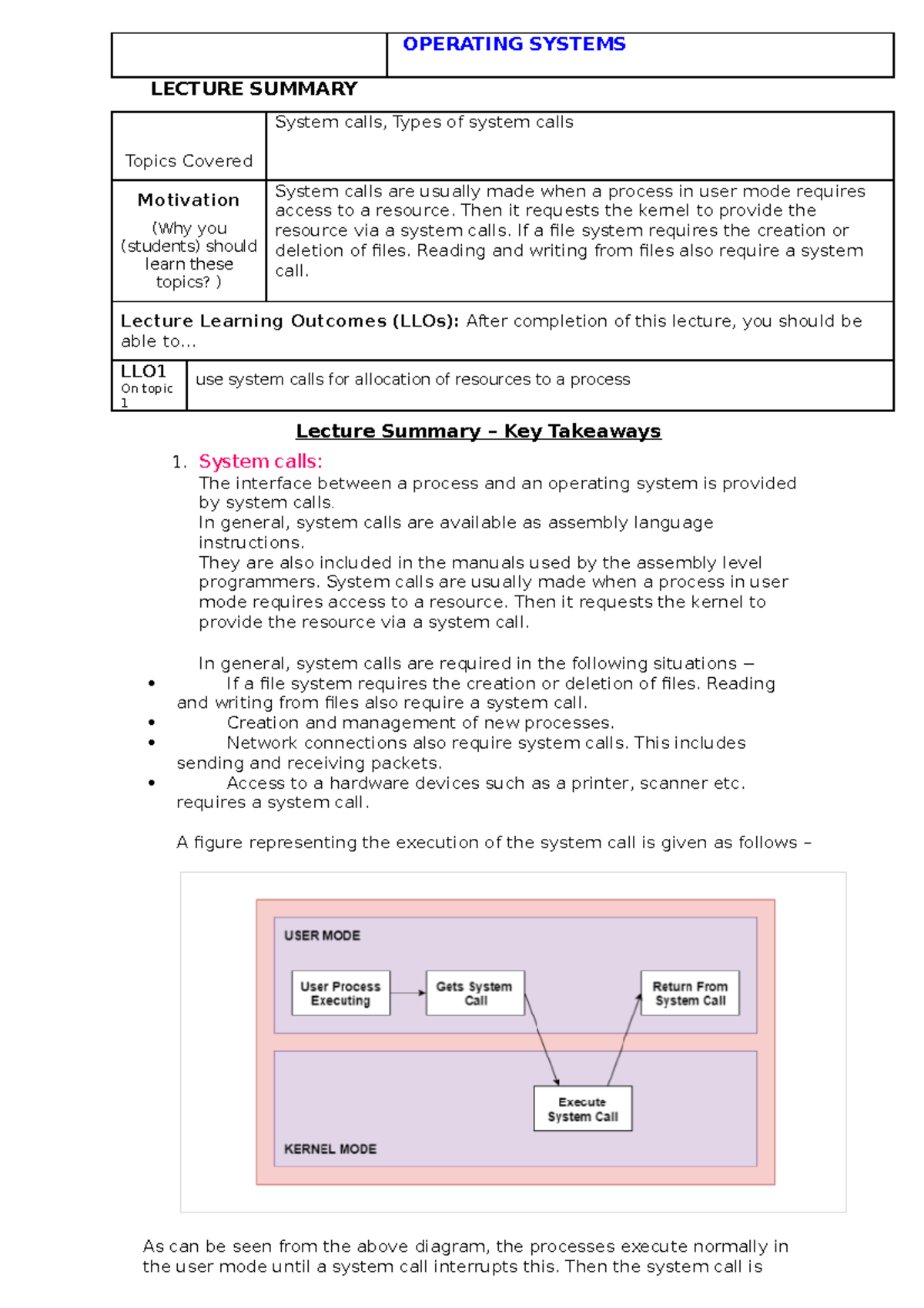 OS6 - operation and its uses - LECTURE SUMMARY Topics Covered System calls, Types of system ...