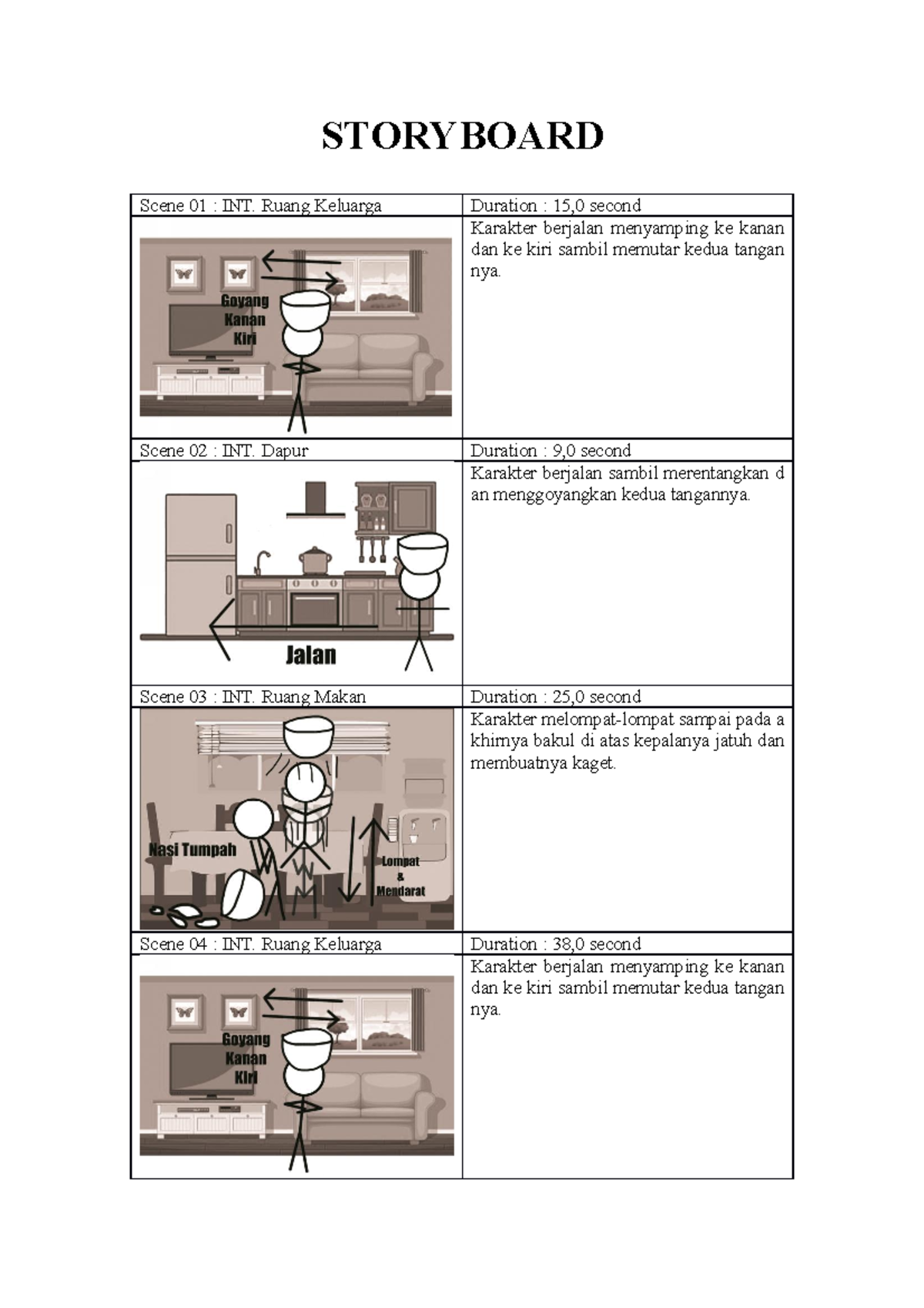 Storyboard KWU Kel6 - STORYBOARD Scene 01 : INT. Ruang Keluarga ...