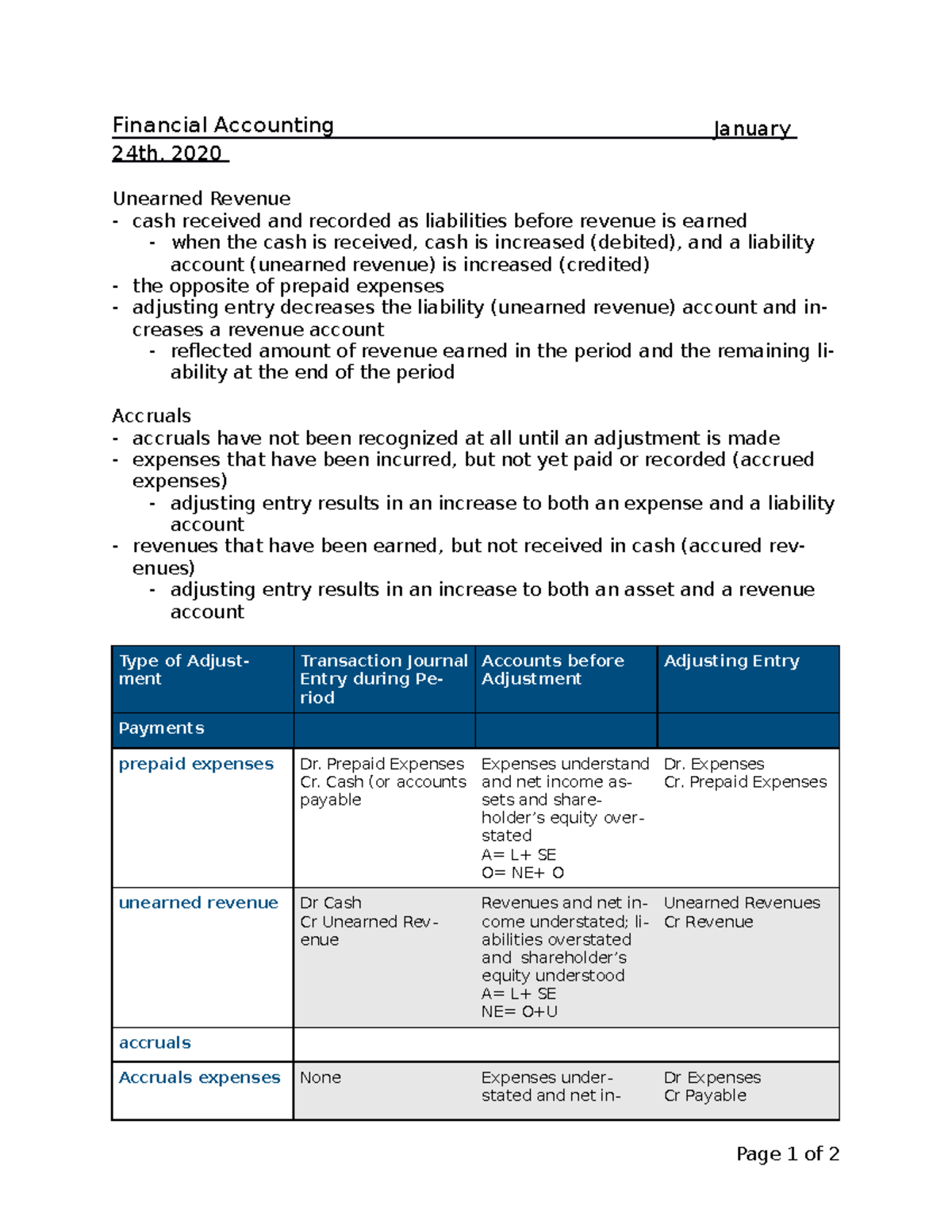 Finanical accounting - Lecture notes 4 - Financial Accounting January ...