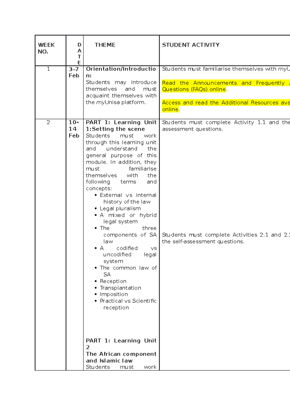 Weekly Schedule - a guide on how to divide and allocate your time ...