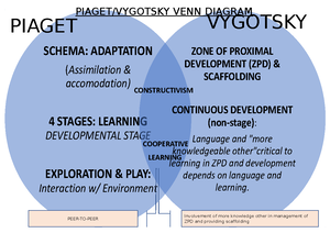 BSED MATH 14 Final Study Notes - Republic of the Philippines ...