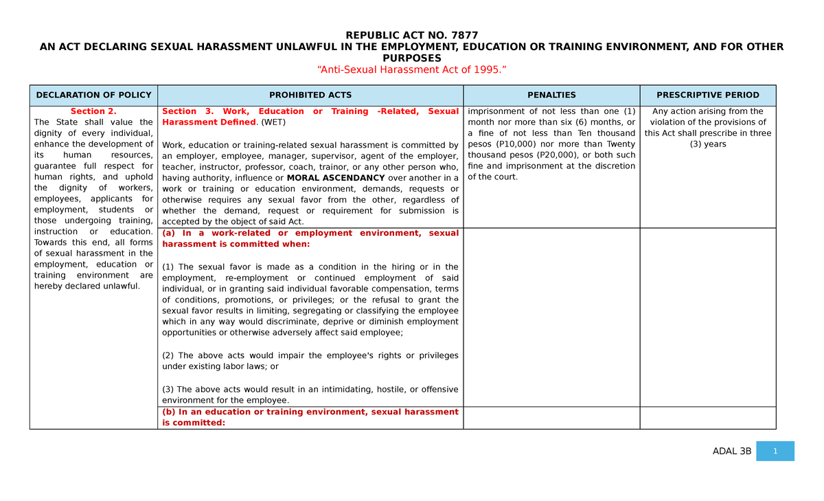 SPL RA7877 Notes Pointers - REPUBLIC ACT NO. 7877 AN ACT DECLARING ...