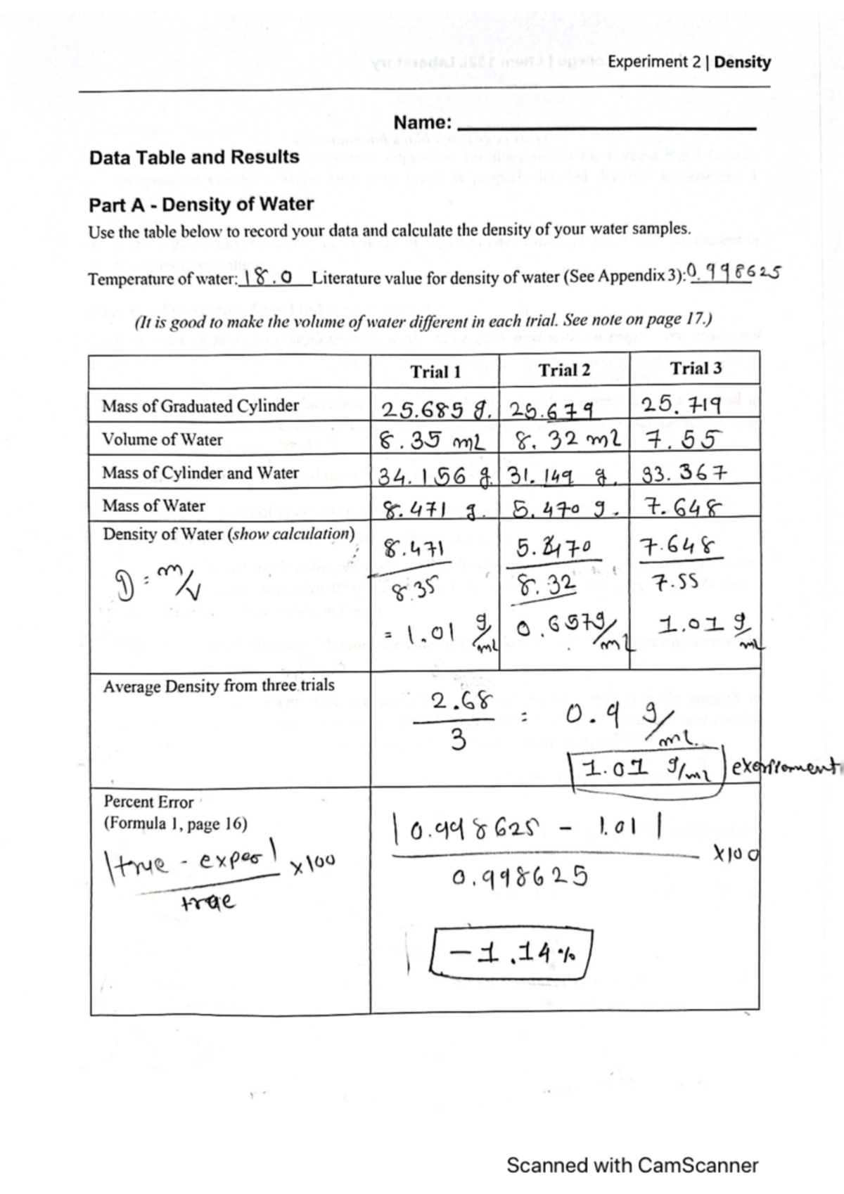 Density post lab - post lab - Chem 152L - Studocu