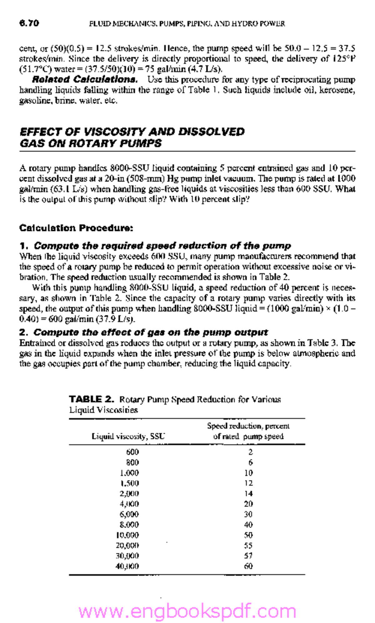 Handbook of Civil Engineering Calculations, 3rd Edition-54 - cent, or ...