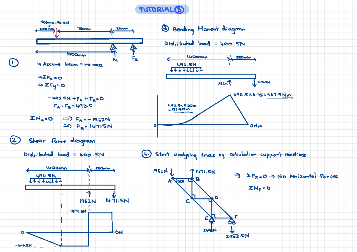 Enggen 115 Tutorial Working - TUTORIAL Sokg = 490. SN 500mm 7 somu is ...