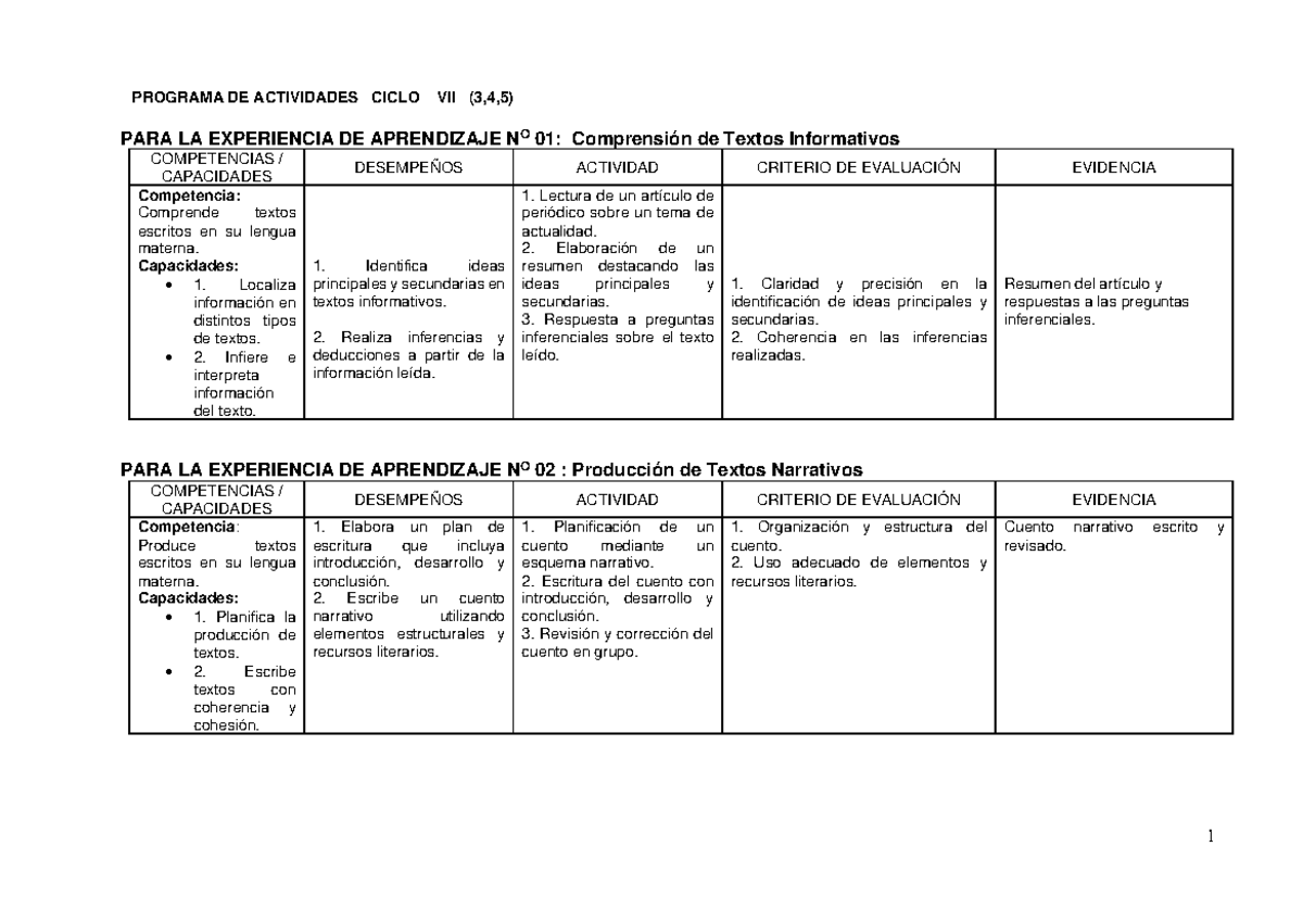Programa DE Actividades Ciclo VII 3 4 5 - PROGRAMA DE ACTIVIDADES CICLO VII (3,4,5) PARA LA ...