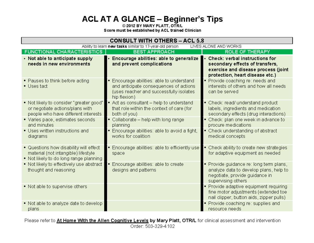 ACL-At-A-Glance ACL-5 - ACL AT A GLANCE – Beginner’s Tips © 2012 BY MARY PLATT, OTR/L Score must ...