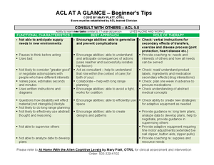 ACL-At-A-Glance ACL-4 - ACL AT A GLANCE – Beginners Tips © 2012 BY MARY ...