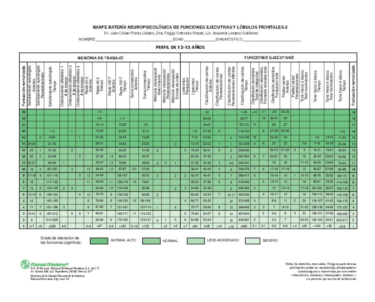 Perfiles banfe para edades 12-13 años - PERFIL DE 12-13 AÑOS NORMAL ...