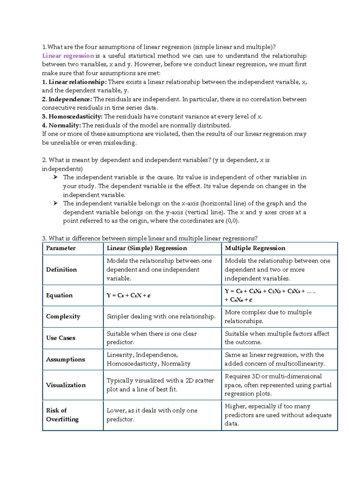 Ans for shorts questions - 1 are the four assumptions of linear regression (simple linear and ...