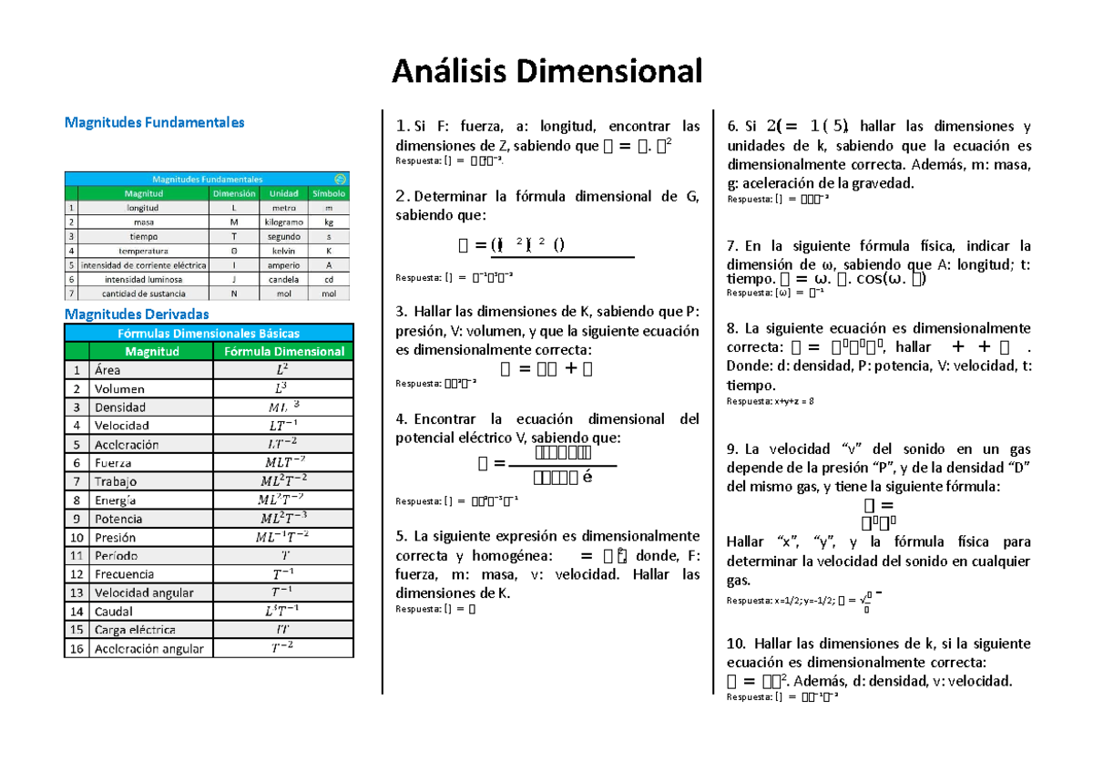 Análisis Dimensional - Análisis Dimensional Magnitudes Fundamentales 1 ...
