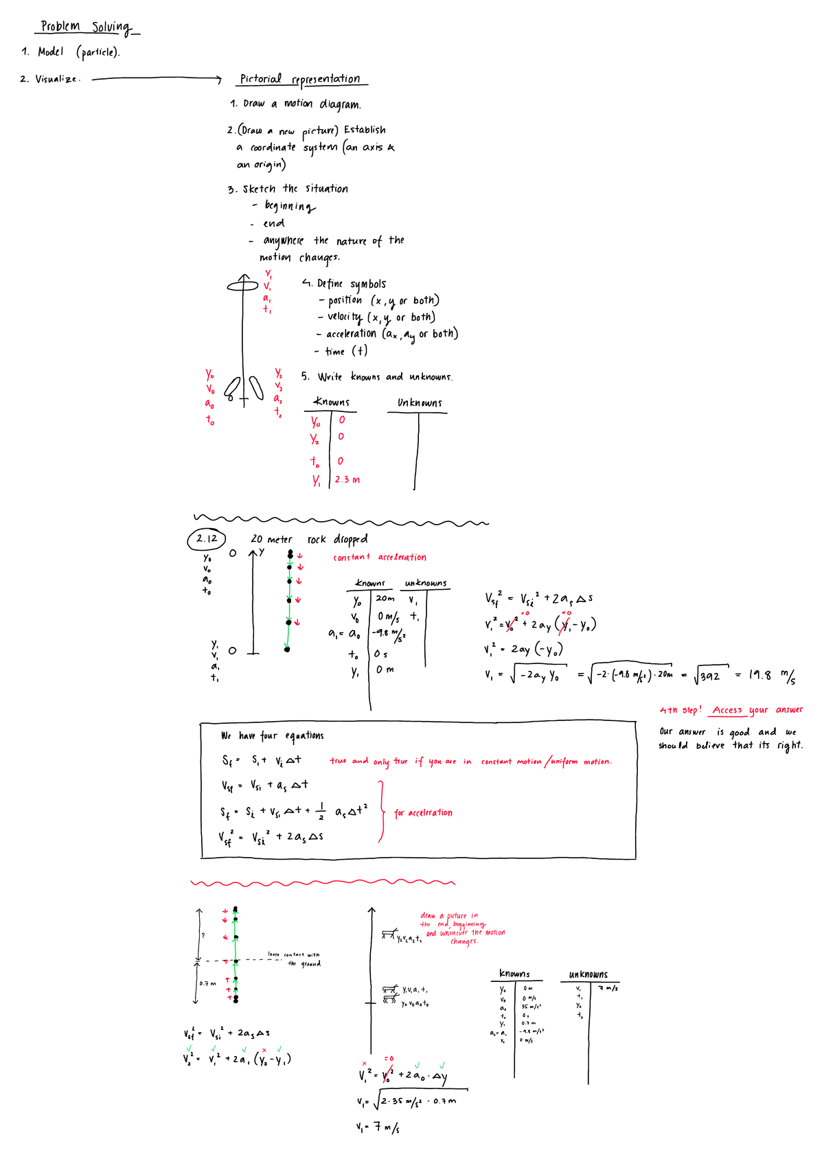 Solving problems in physics - P r o ble m sol vi ng Mod e l (par ti cl ...