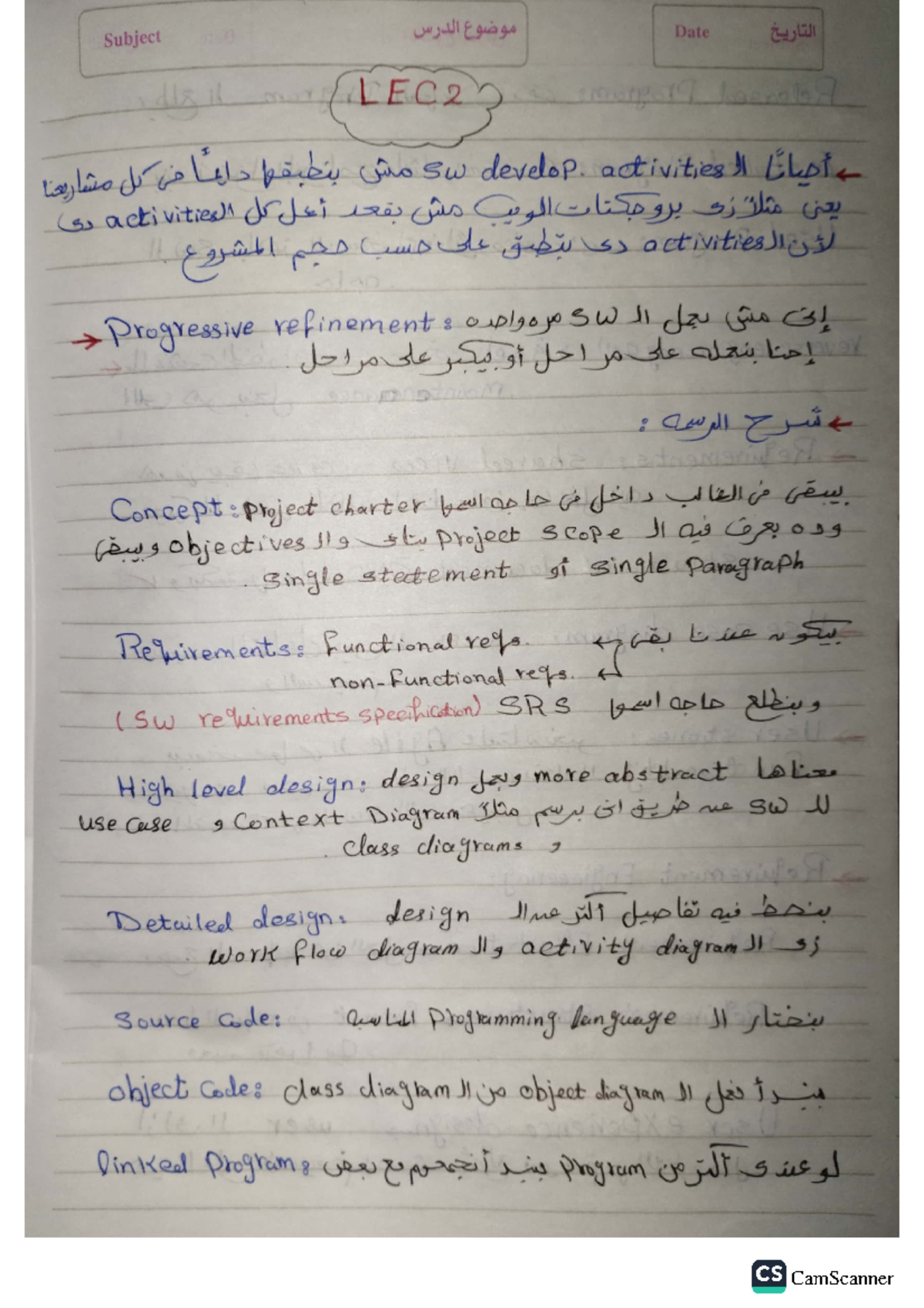 SW Proj Manag LEC2 - Software Engineering 1 - Studocu