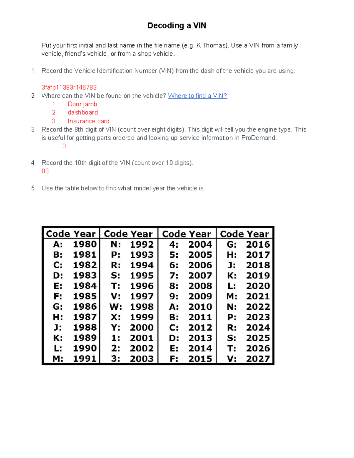 JLopez Decoding a VIN Activity - Decoding a VIN Put your first initial ...