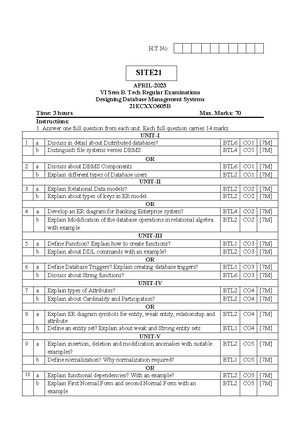 dbms - cs3492 - Studocu