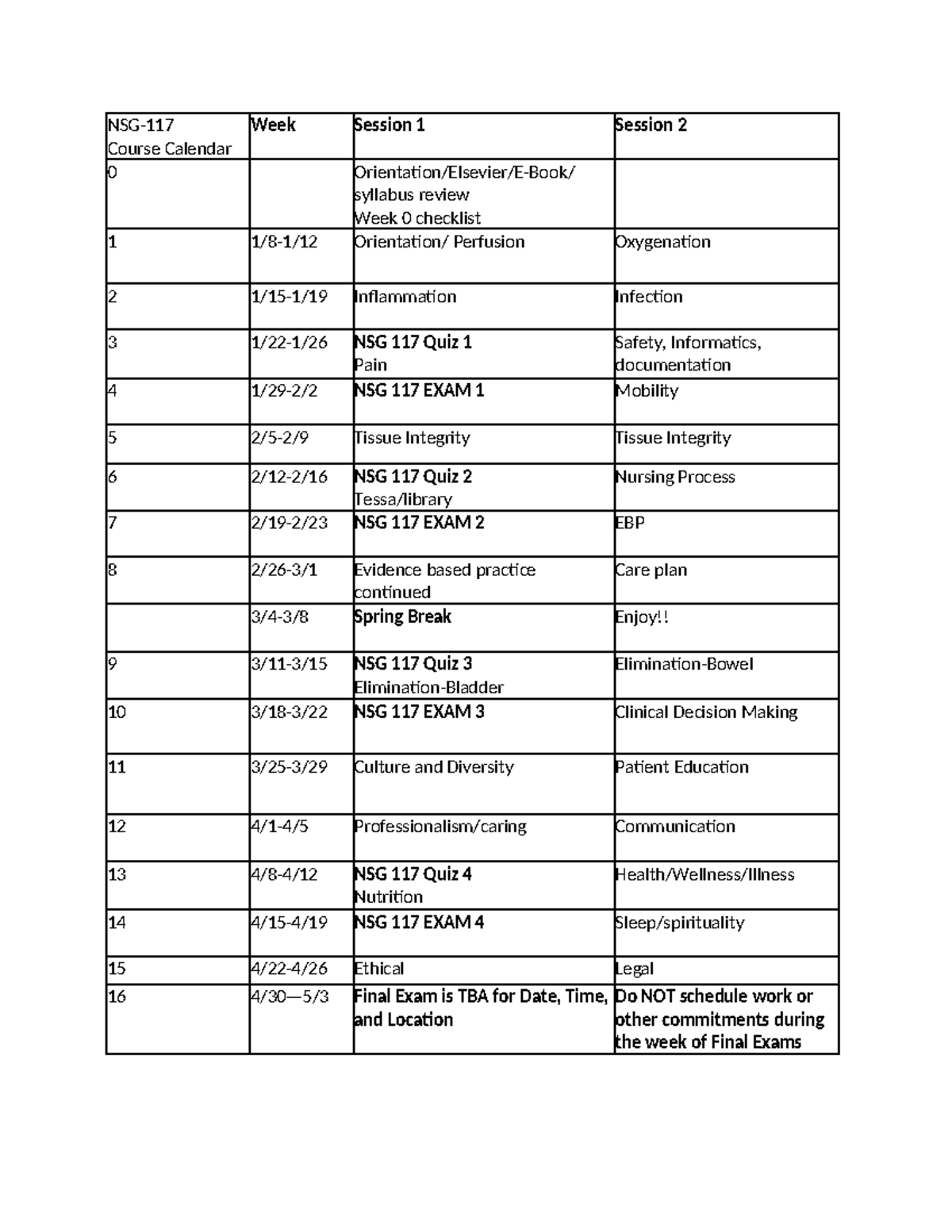 117 course calander - NSG- Course Calendar Week Session 1 Session 2 0 ...