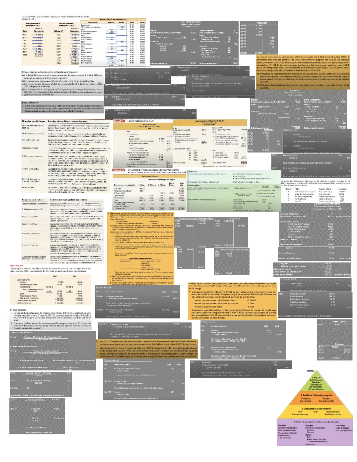 Note-Udem-Compta Final - SCO3001 - Studocu