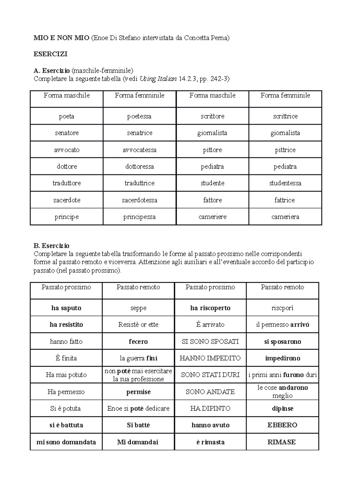 Mio e non mio Esercizi - notes - MIO E NON MIO (Enoe Di Stefano ...