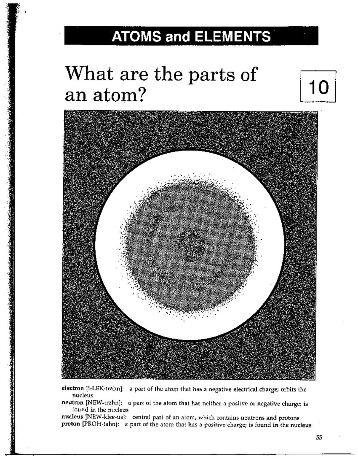 Lesson 10 what are the parts of the atom - What are the parts of an ...