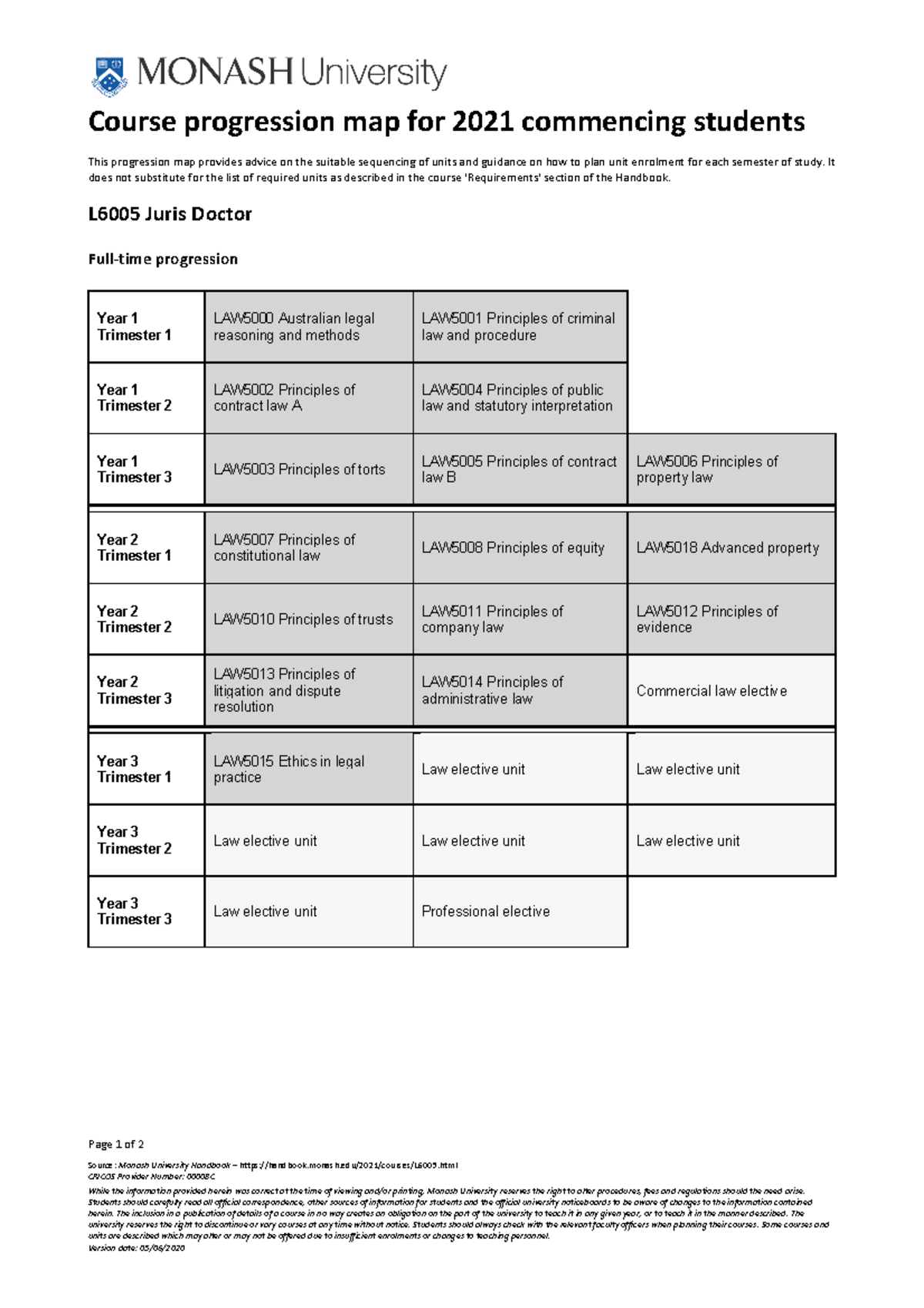 Map-l6005 - Lecture notes 1-8 - Course progression map for 20 21 ...