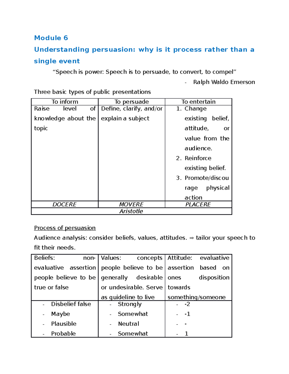 SPC Module 6 Understanding persuasion: why is it process rather than a ...