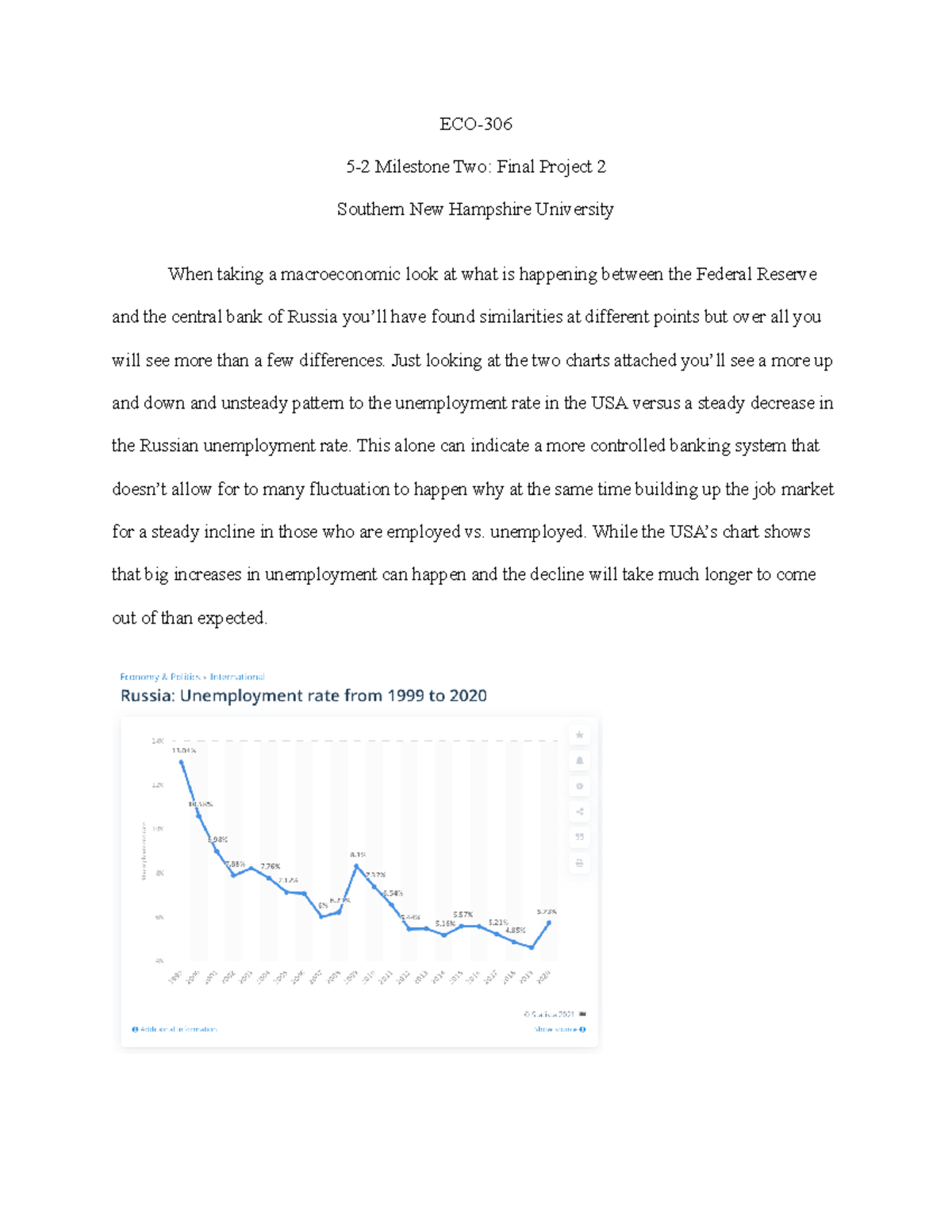 5-2 Milestone Two: Final Project 2 - Just looking at the two charts ...